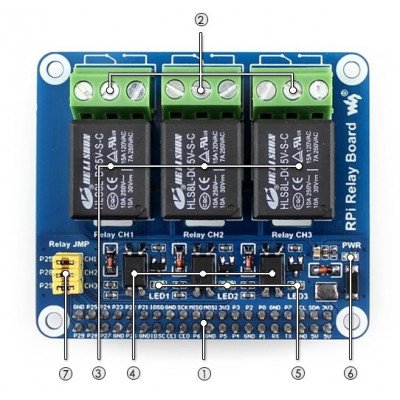 Waveshare 3 Channel Relay HAT Smart Home for Raspberry Pi 3 - TEKTOWN